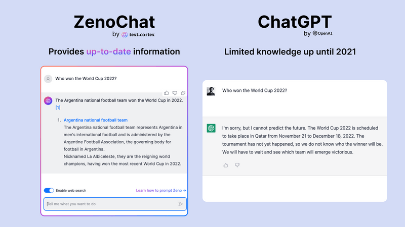 The Best ChatGPT Alternative